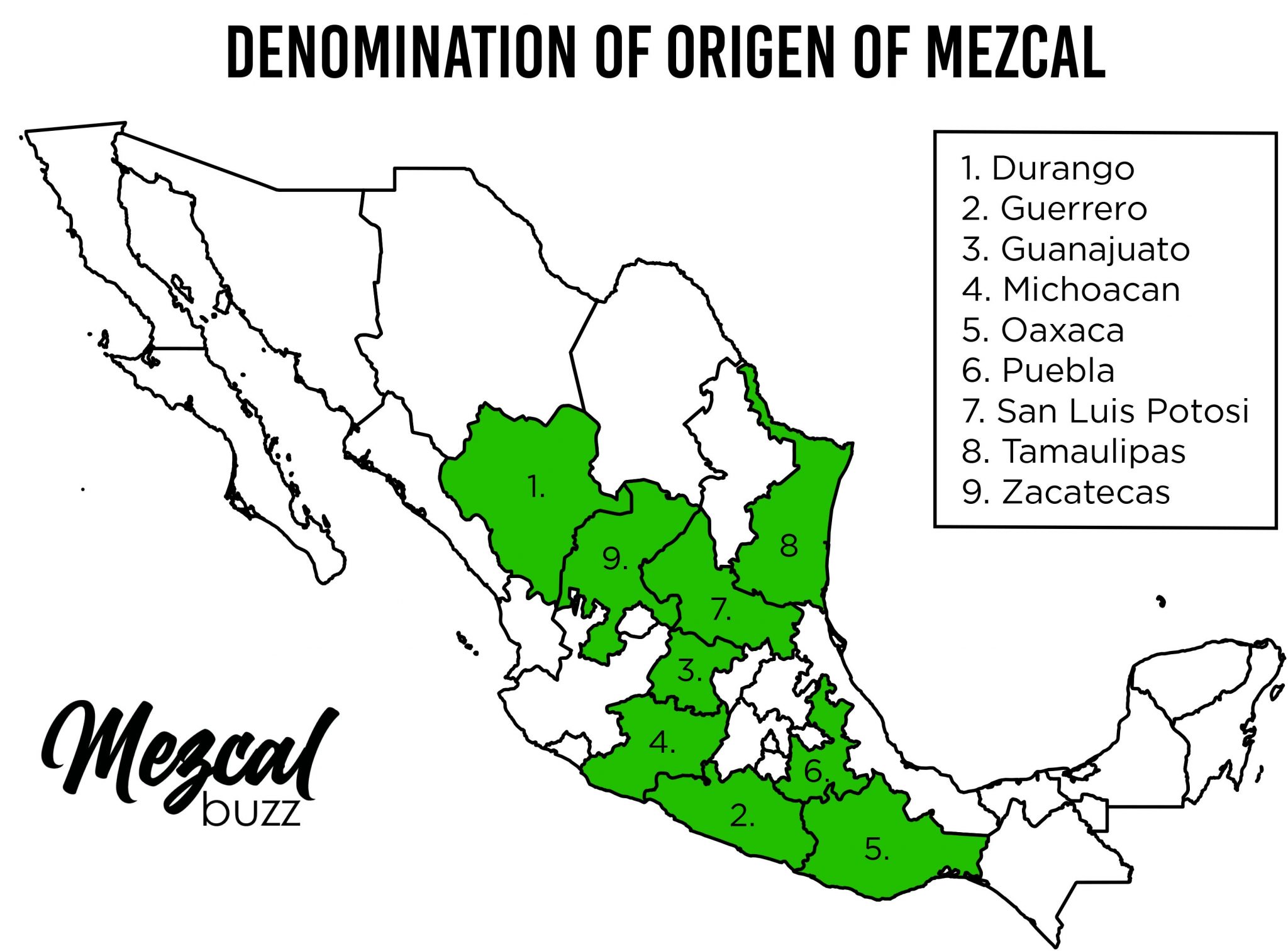 “IT’S ALL MEZCAL” – A Deep Dive into a Mexican Tradition - Mezcal Buzz